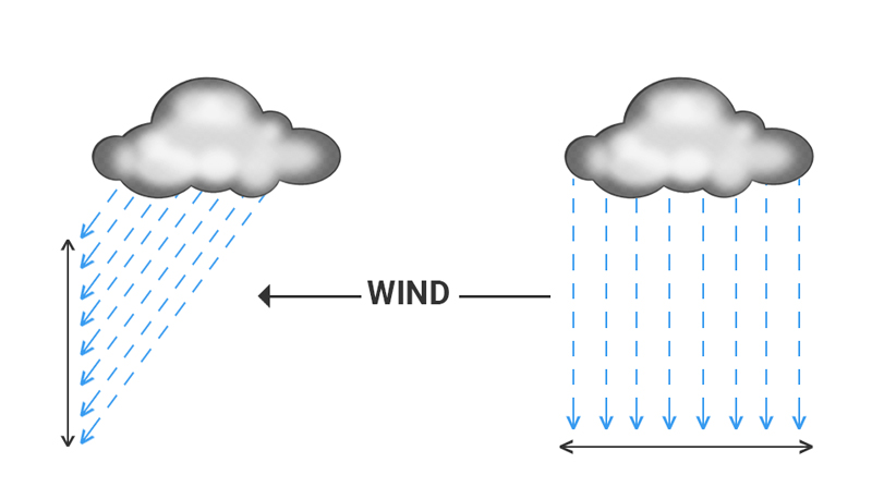 Jet Fan Ventilation System | SHEVS IFT Consultants
